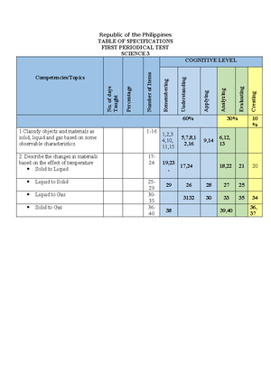 LAS Math-6 Q2 Week-3 Ramis - Mathematics 6 LEARNING ACTIVITY SHEETS ...