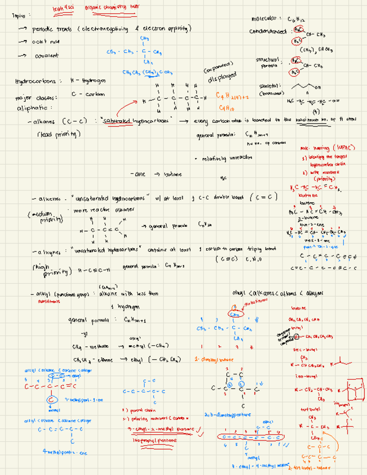 4SCL Organic Chemistry Tutorial: Hydrocarbons and Functional Groups ...