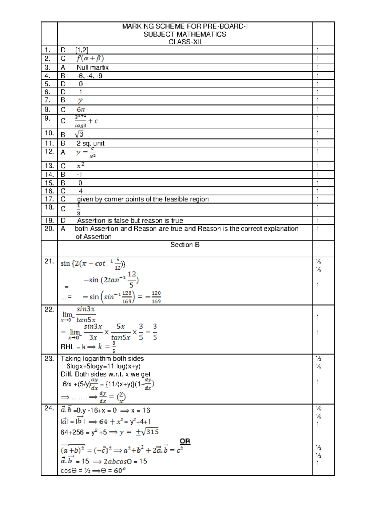 MAT 12 QA: Previous Year Mathematics Question Answers - Studocu