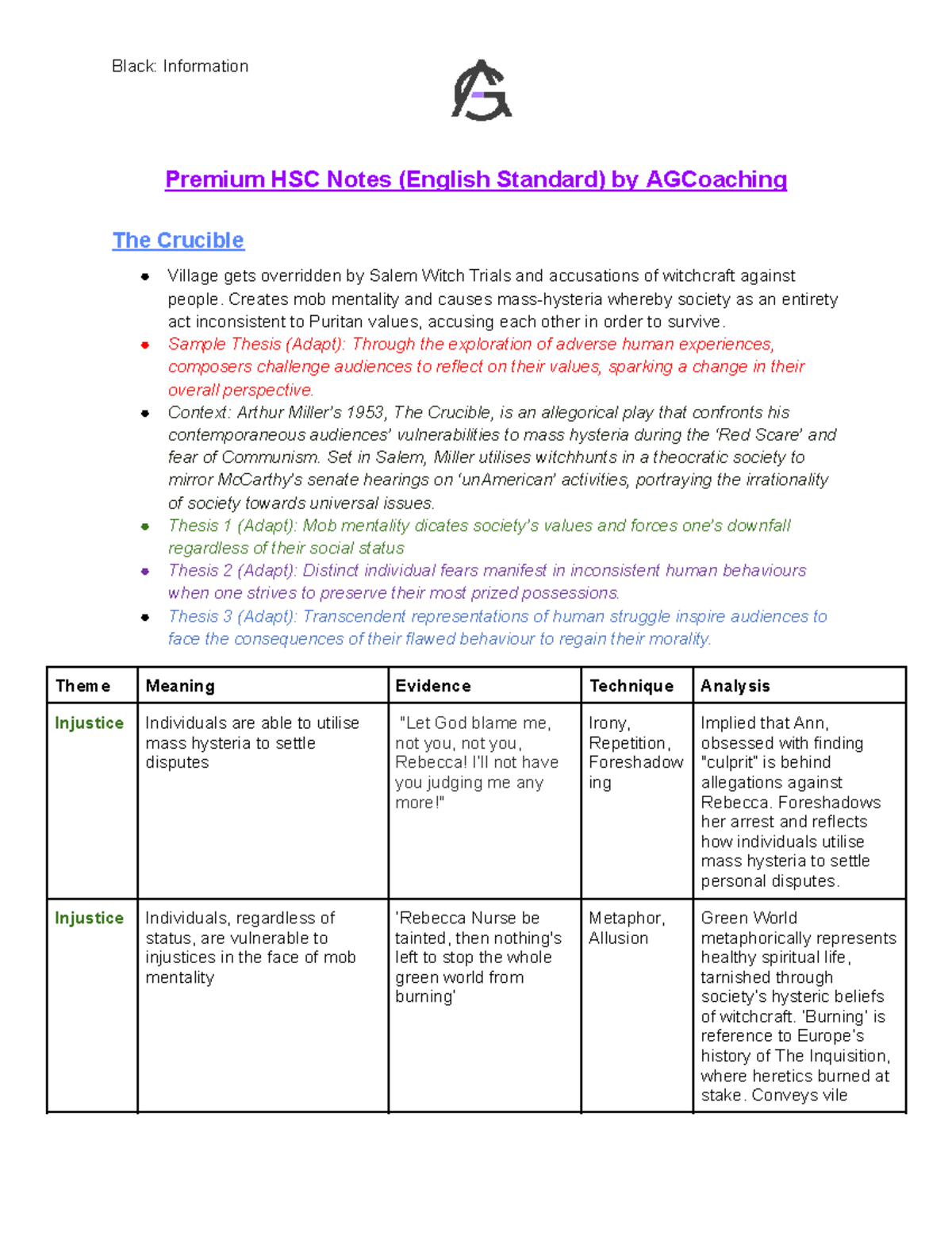 Premium English Standard HSC Notes: The Crucible & Henry Lawson ...