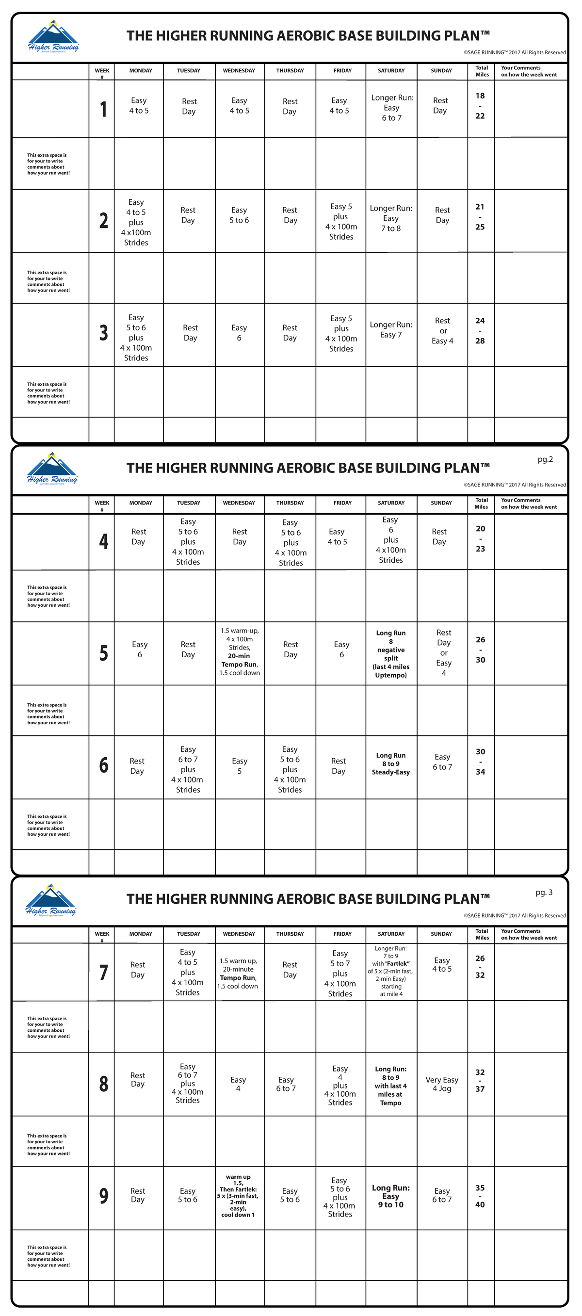 Higher Running Aerobic Base Building Plan: Weekly Training Guide - Studocu
