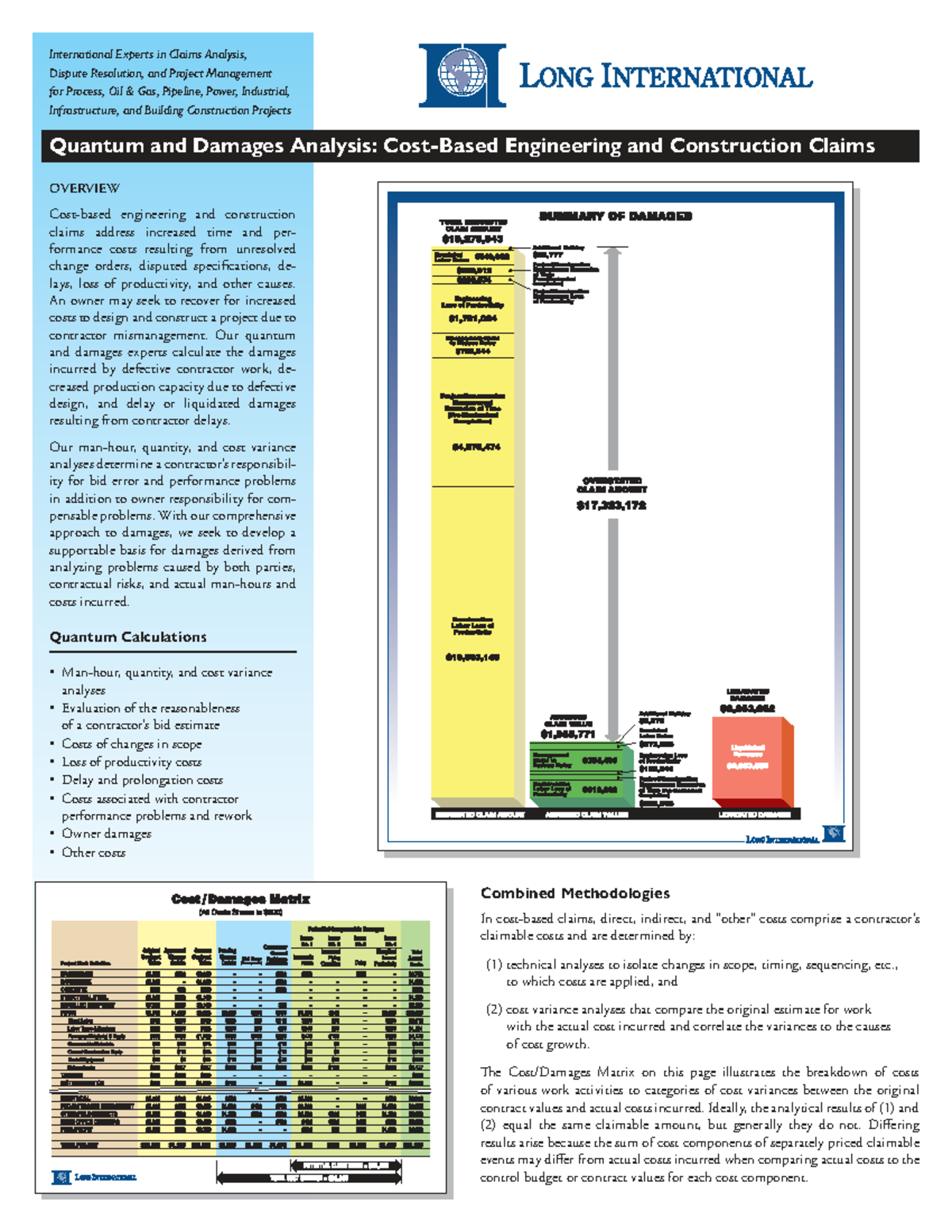 Quantum and Damages Analysis: Engineering & Construction Claims ...