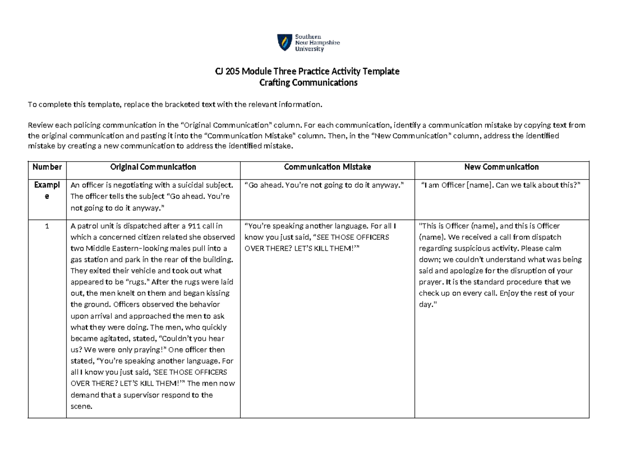 CJ 112 Module Three Practice Activity Template - CJ 205 Module Three ...