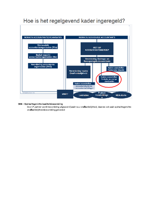 Samenvatting NV COS Standaarden ADVA - NV COS Standaarden kernpunten ...