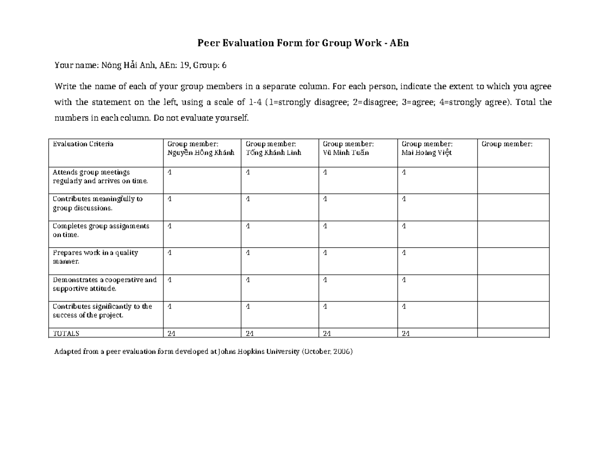 Peer Evaluation Form for Group Work AEn - Group 6 - Studocu