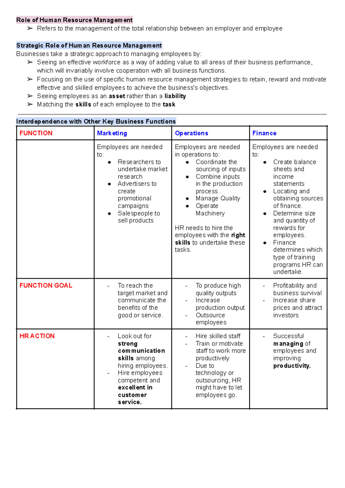 HSC Business Studies: Human Resources Management Notes - Studocu
