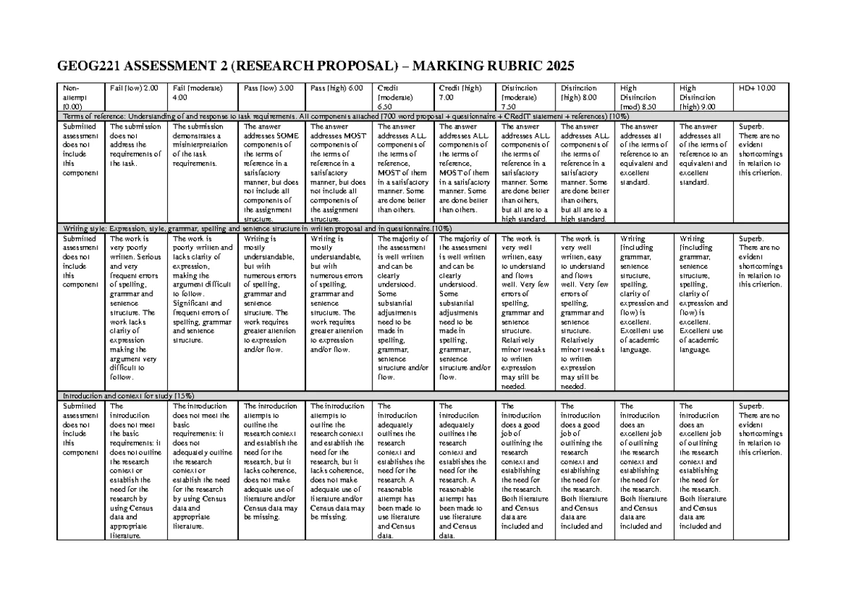GEOG221: Research Proposal Guidelines for Population & Migration ...