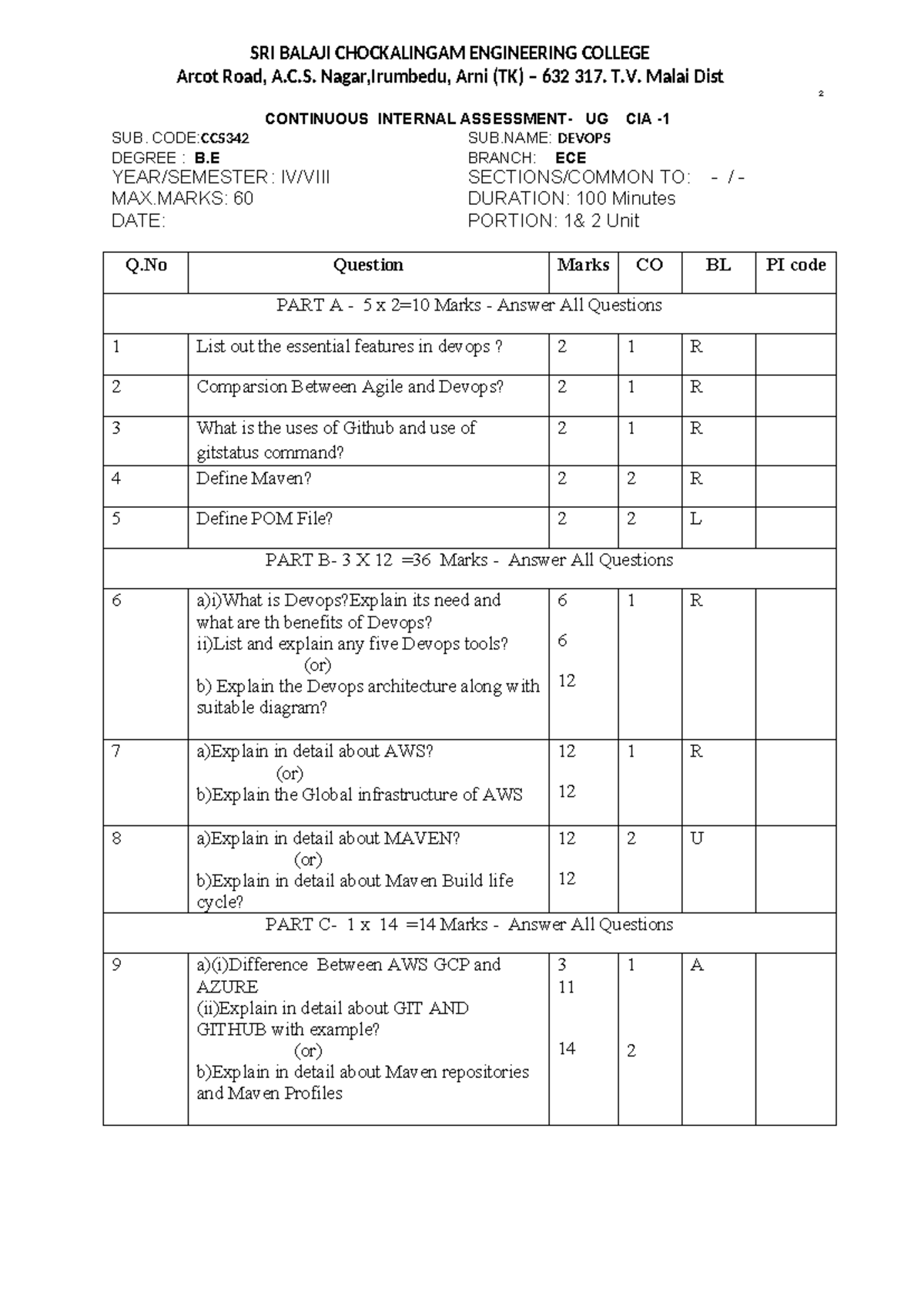 DevOps CA Test1 - CCS342 ECE Continuous Internal Assessment - Studocu
