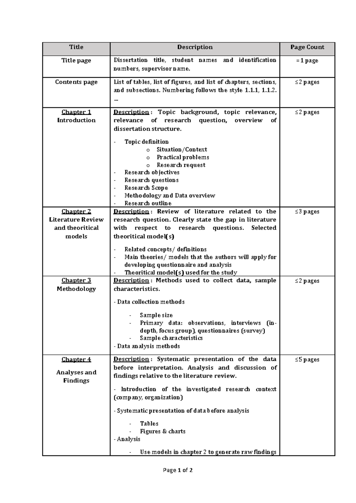 Dissertation Outline: Structure & Chapters Overview for Research Study ...