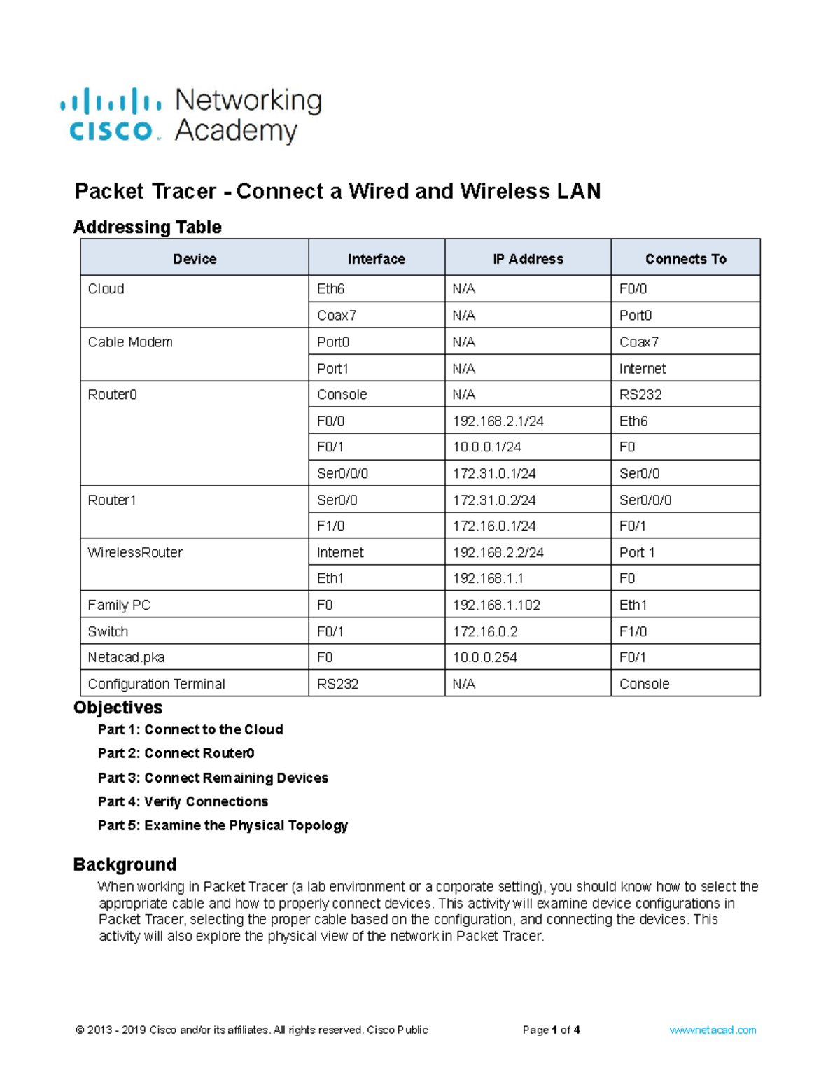 4 - lab - Addressing Table Device Interface IP Address Connects To ...