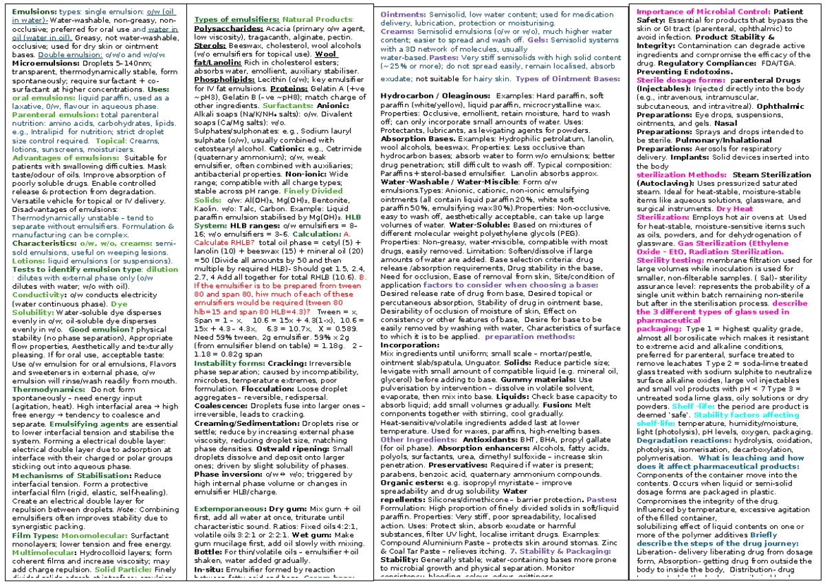 Phar1201 - Final Exam Cheat Sheet on Emulsions and Formulations - Studocu