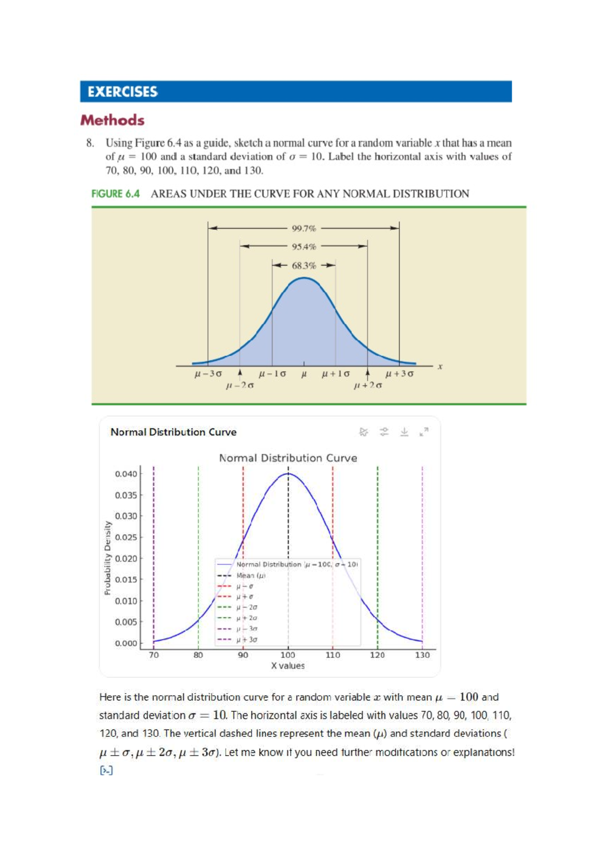 Q&A Anderson Sweny 6 - Normal Distribution and Probability Concepts ...