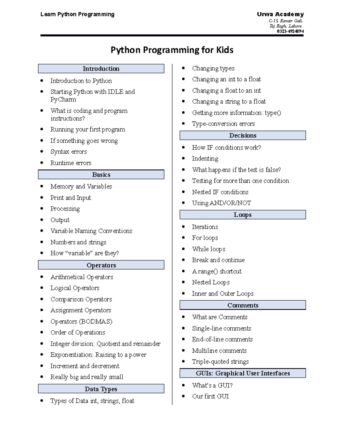 Python Outline - Learn Python Programming Urwa Academy C-15, Kanair ...