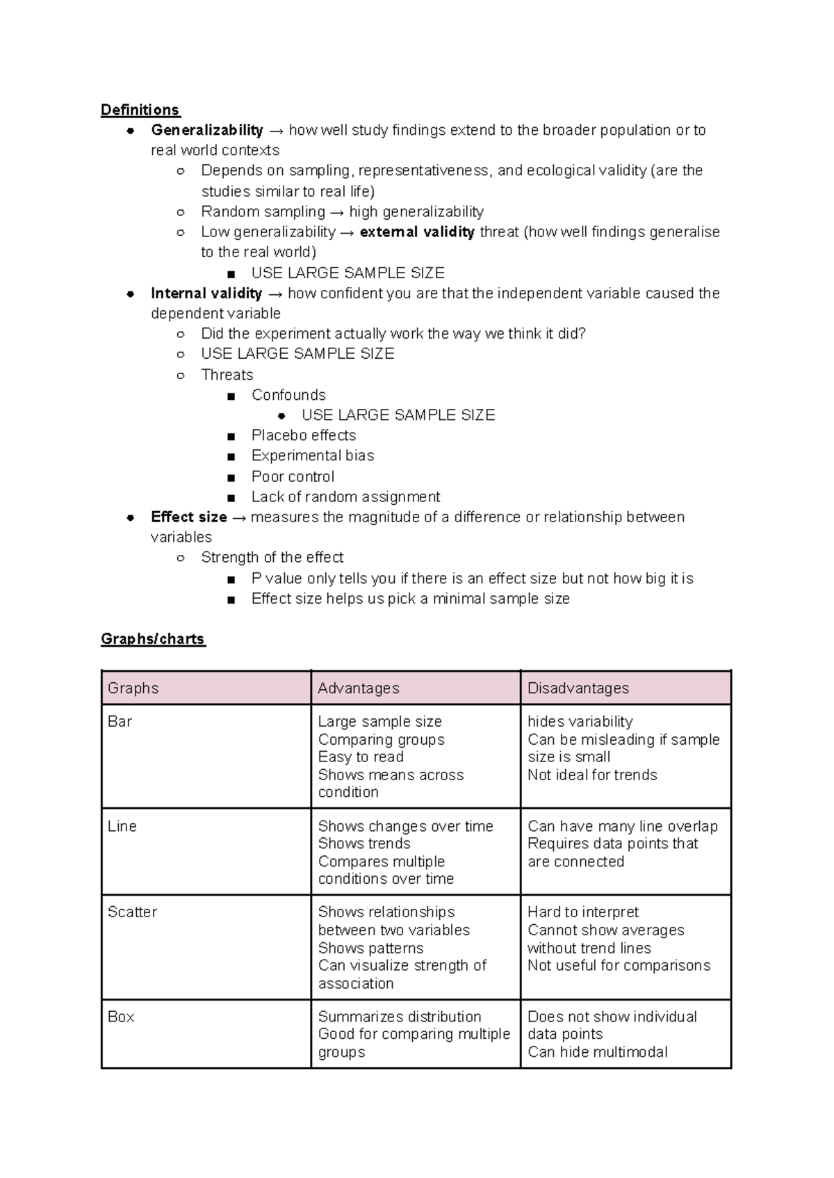 EXAM Notes - Generalizability, Validity, and Bias in Research - Studocu