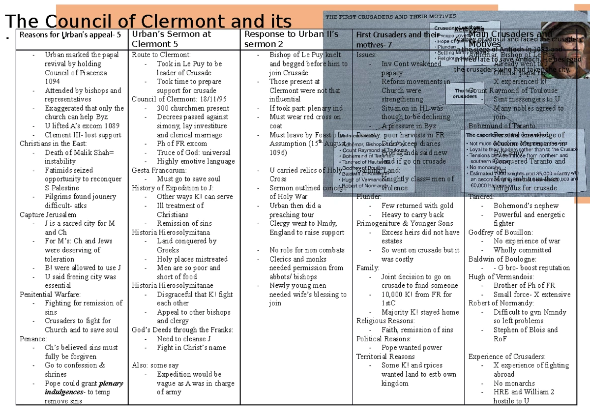 4th Crusade Cheat Sheet: Key Insights and Analysis - Studocu