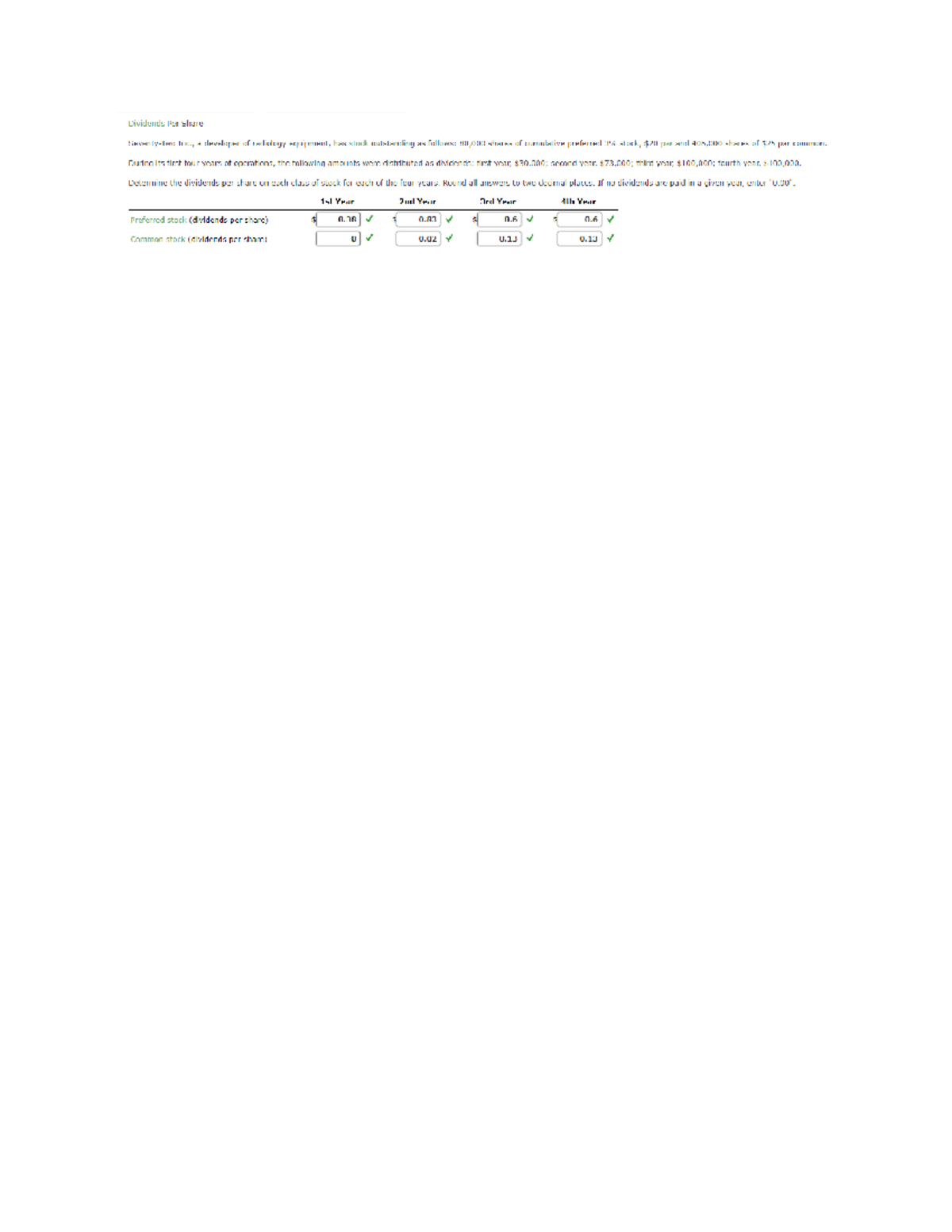 Module 6 Problem Set: Calculating Dividends Per Share - Studocu