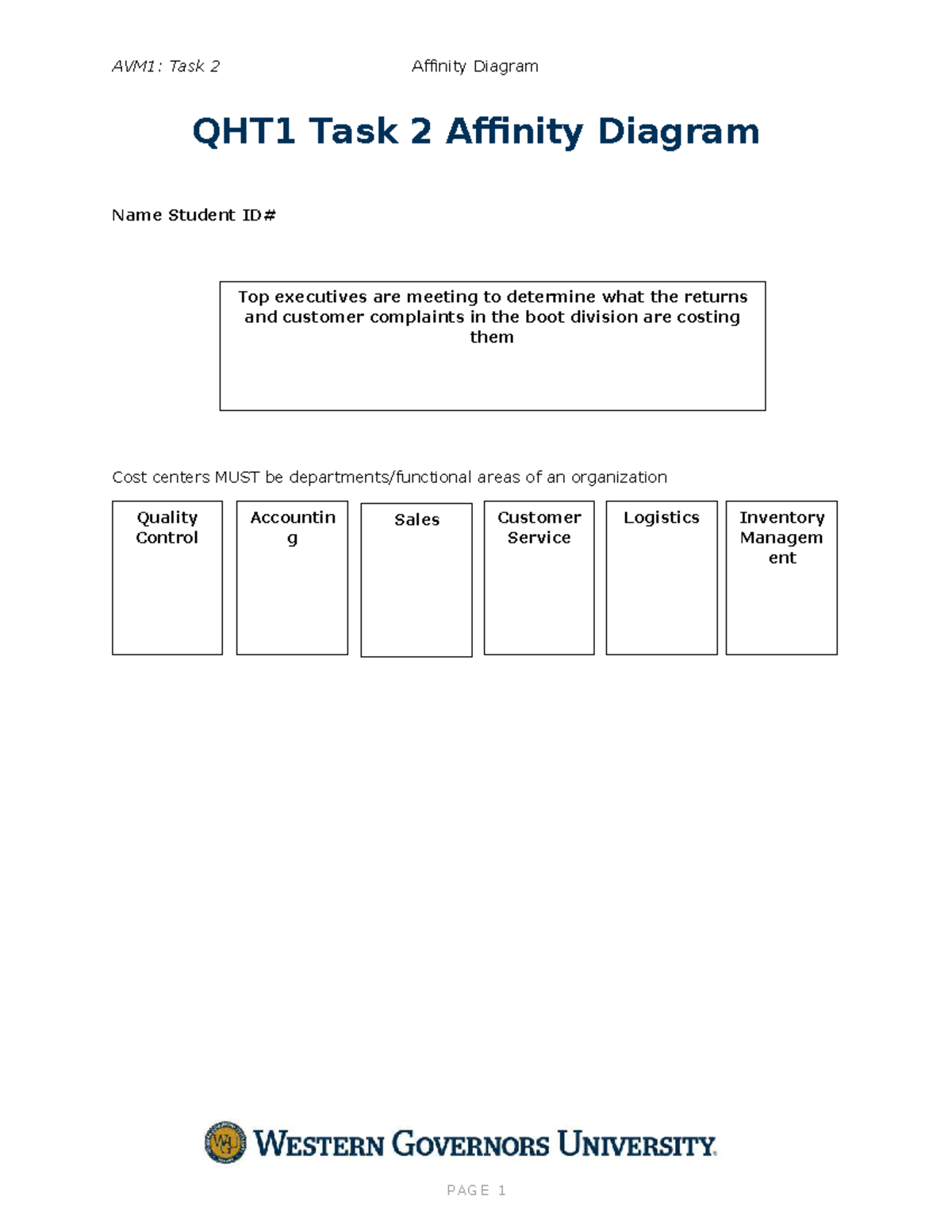 QHT1 - Task 2 First Attempt Pass - QHT1 - AVM1: Task 2 Affinity Diagram ...