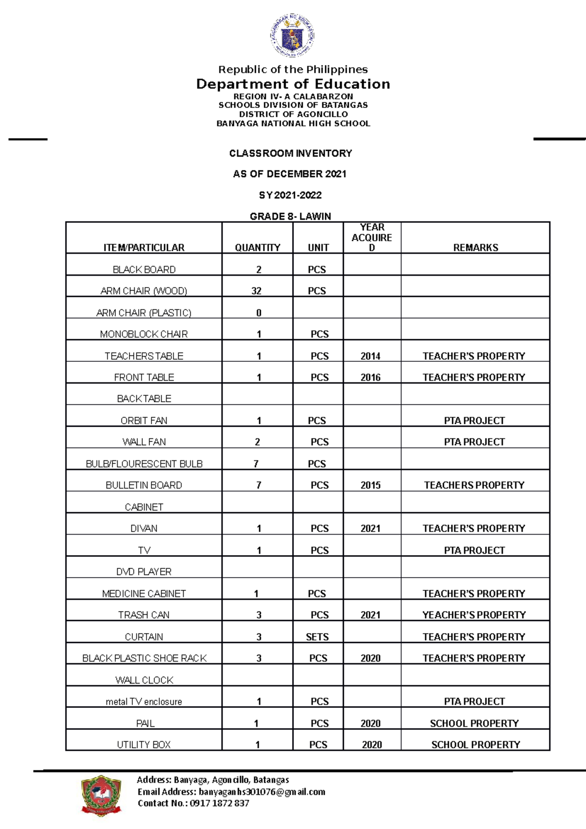 Classroom Inventory Template for G8 Lawin - SY 2021-2022 - Studocu