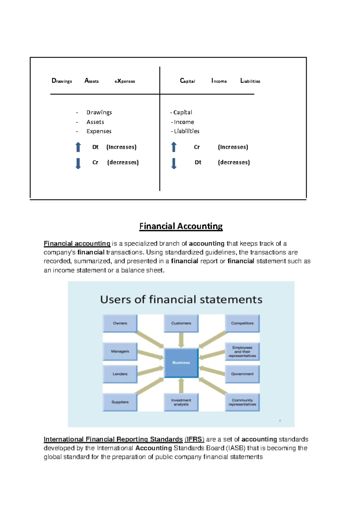 Accounting Guidelines for GRAP 9 on Revenue Recognition (2020/2021 ...