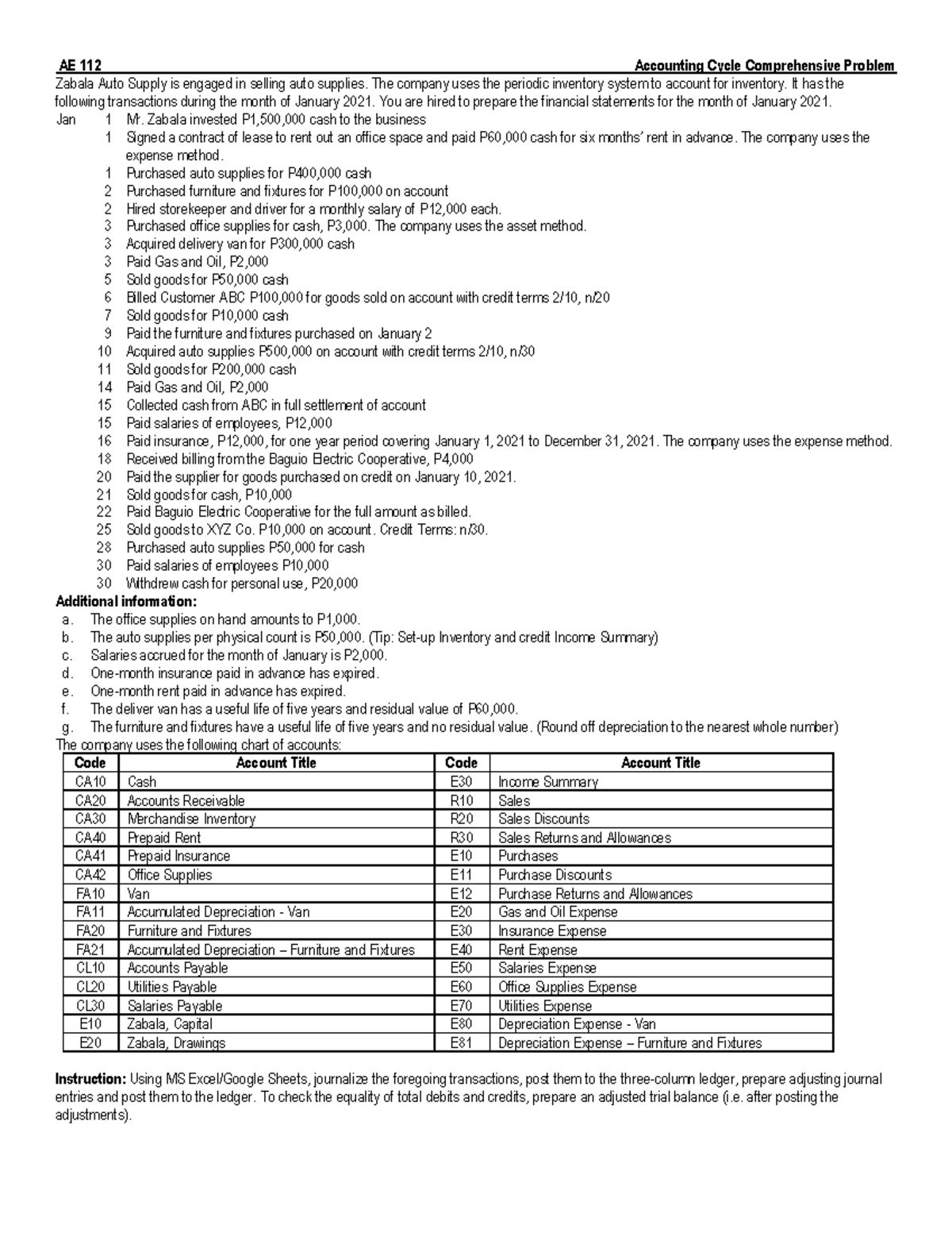 AE 112 Comprehensive Accounting Cycle Problem - Zabala Auto Supply ...