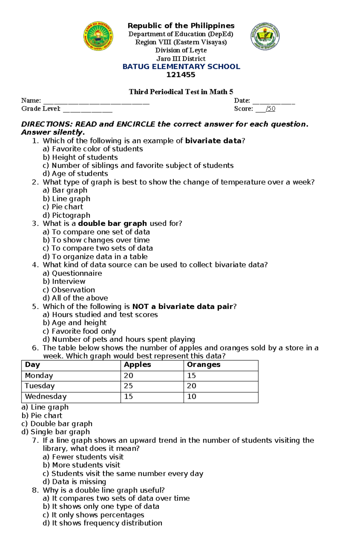 G5 MATH PT Q3: Third Periodical Test in Math 5 - Studocu