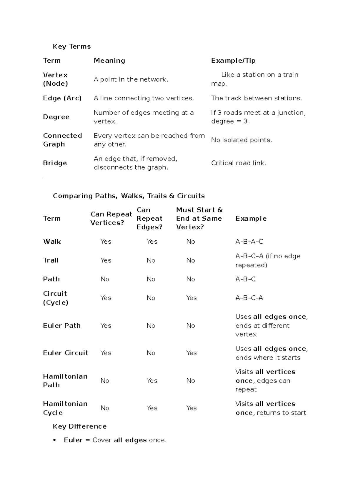 CP 3 - Key Terms and Definitions in Networks - Studocu