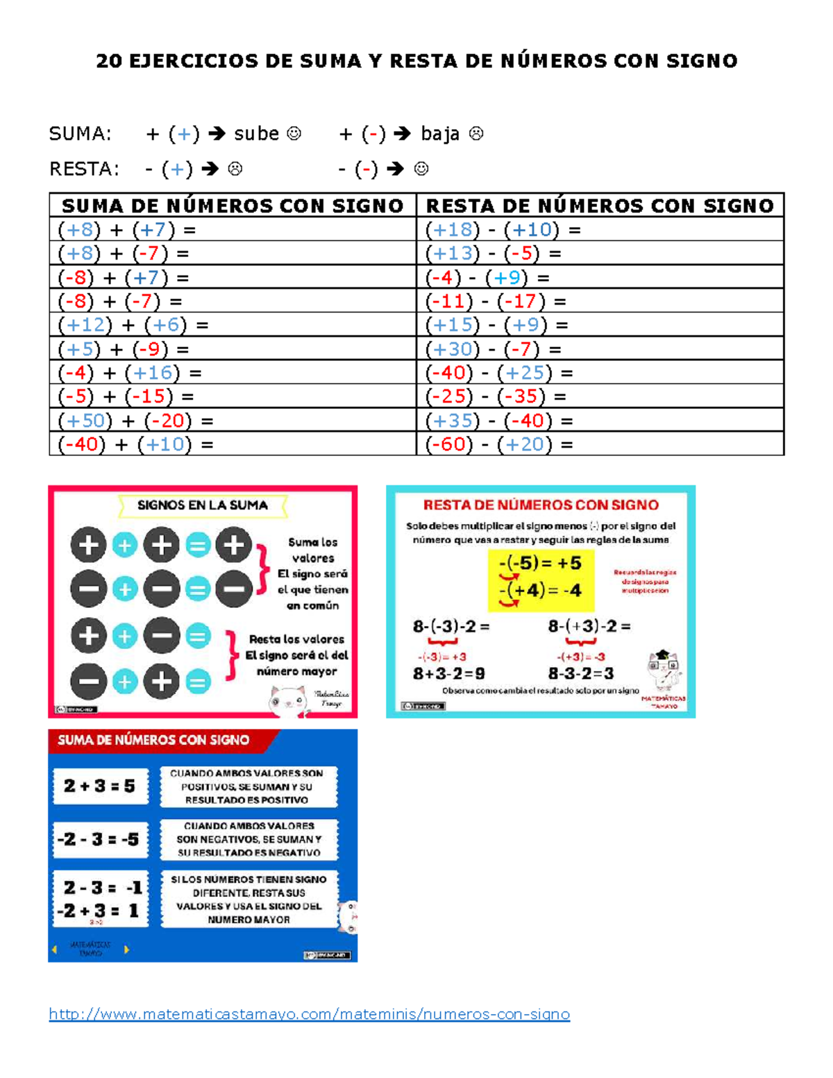 Ejercicios-de-suma-y-resta-de-nc3bameros-con-signo 2 - 20 EJERCICIOS DE ...