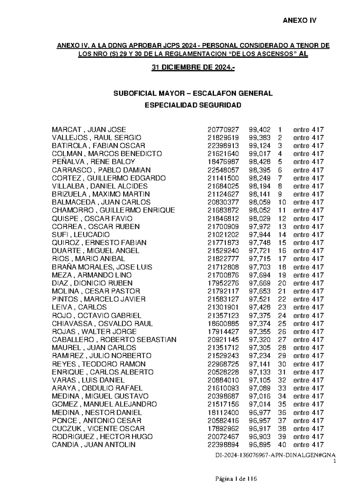 Anexo IV: Ascensos Personal JCPS 2024 - Suboficial Mayor - Studocu