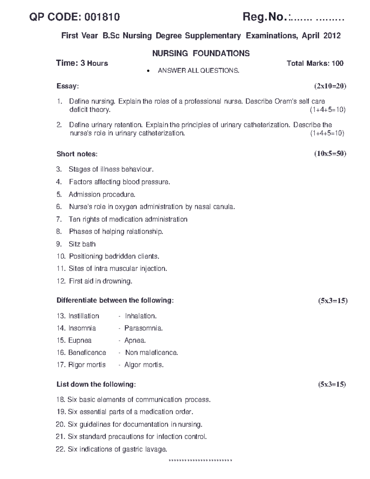 Nursing Foundations - B.Sc Nursing Supplementary Exam QP 001810 - Studocu