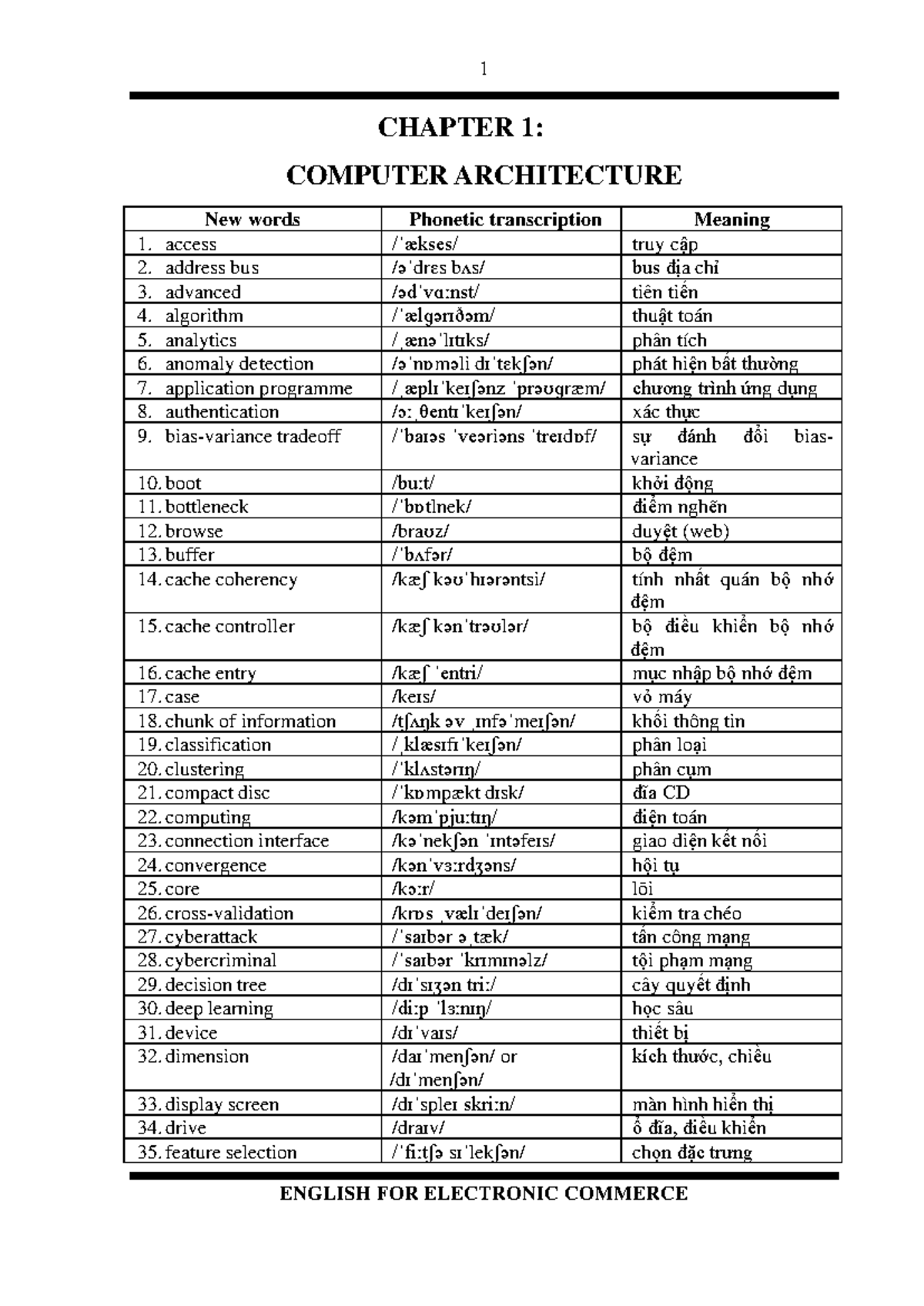 1 CHAPTER 1: COMPUTER ARCHITECTURE - Vocabulary for Information Systems ...