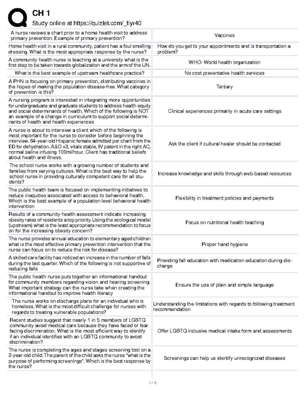 CH 1 Study Guide: Primary Prevention and Health Disparities - Studocu