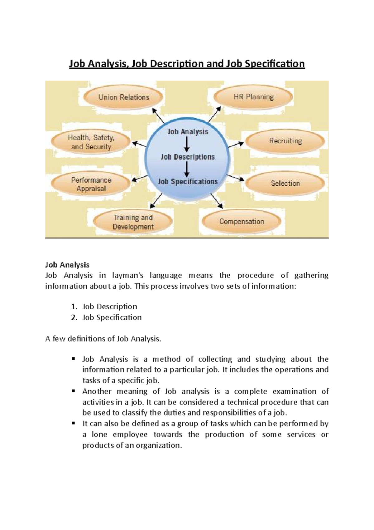 Job Analysis in HRM: Understanding Job Description and Specification ...