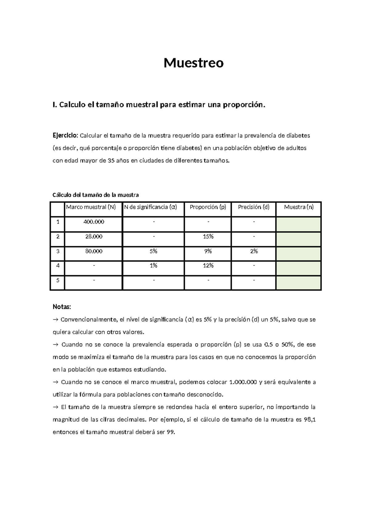 Muestreo I: Cálculo del Tamaño Muestral para Proporciones y Promedios ...