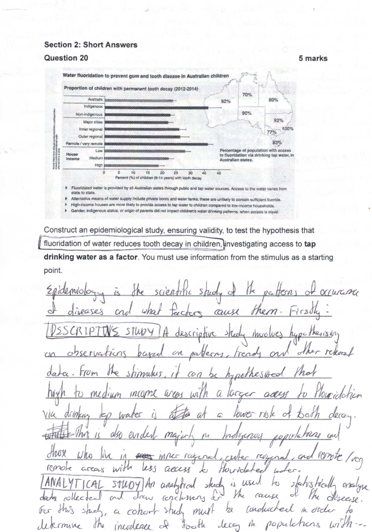 Epidemiology 5 Marks - band 6 response - Section 2: Short Answers ...