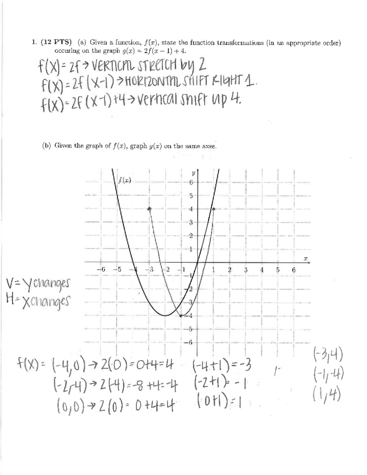 Math 1643: Transformation and Inverse Functions Exam 2 Review - Studocu