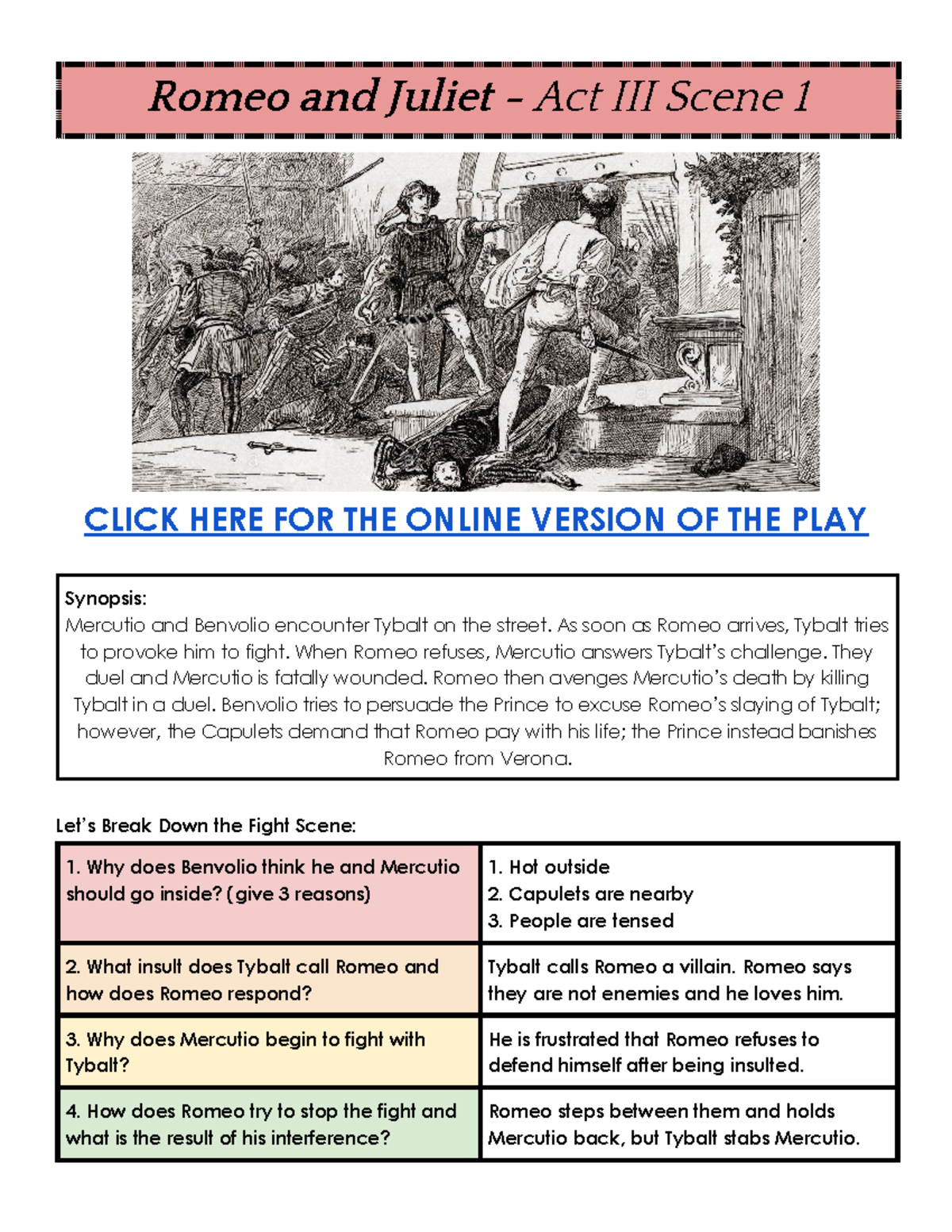 Romeo and Juliet - Act 3 Summary and Analysis - Studocu