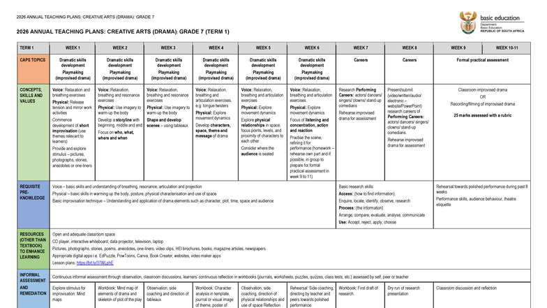 ATP 2026: Grade 7 Creative Arts (Drama) Annual Teaching Plans - Studocu