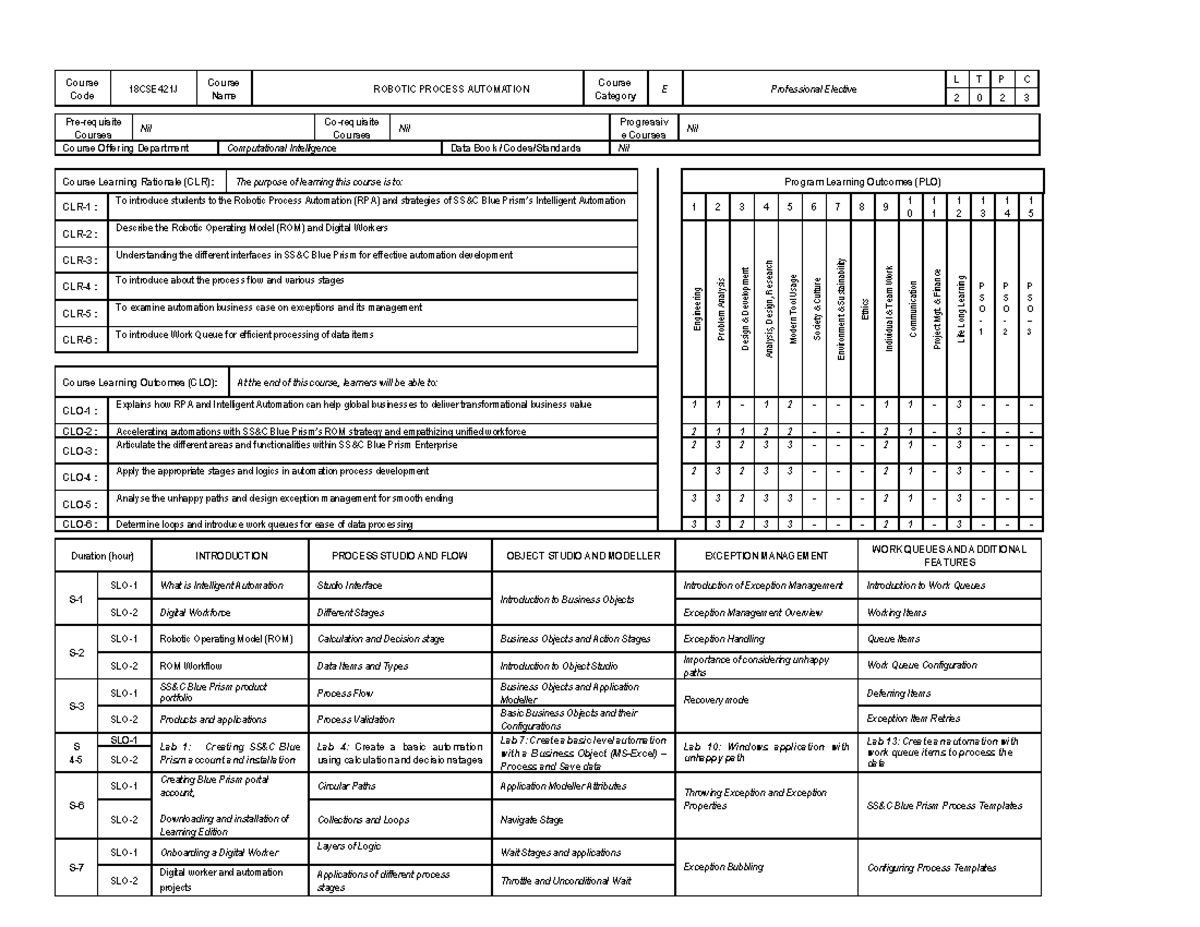 18CSE421J-Robotic Process Automation Course Syllabus Overview - Studocu