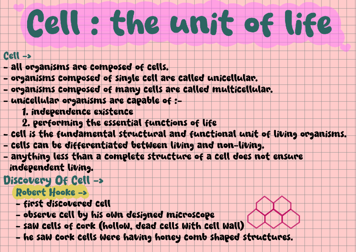 Cell the Unit of Life - Detailed Notes on Chapter 1 (Biology 101) - Studocu
