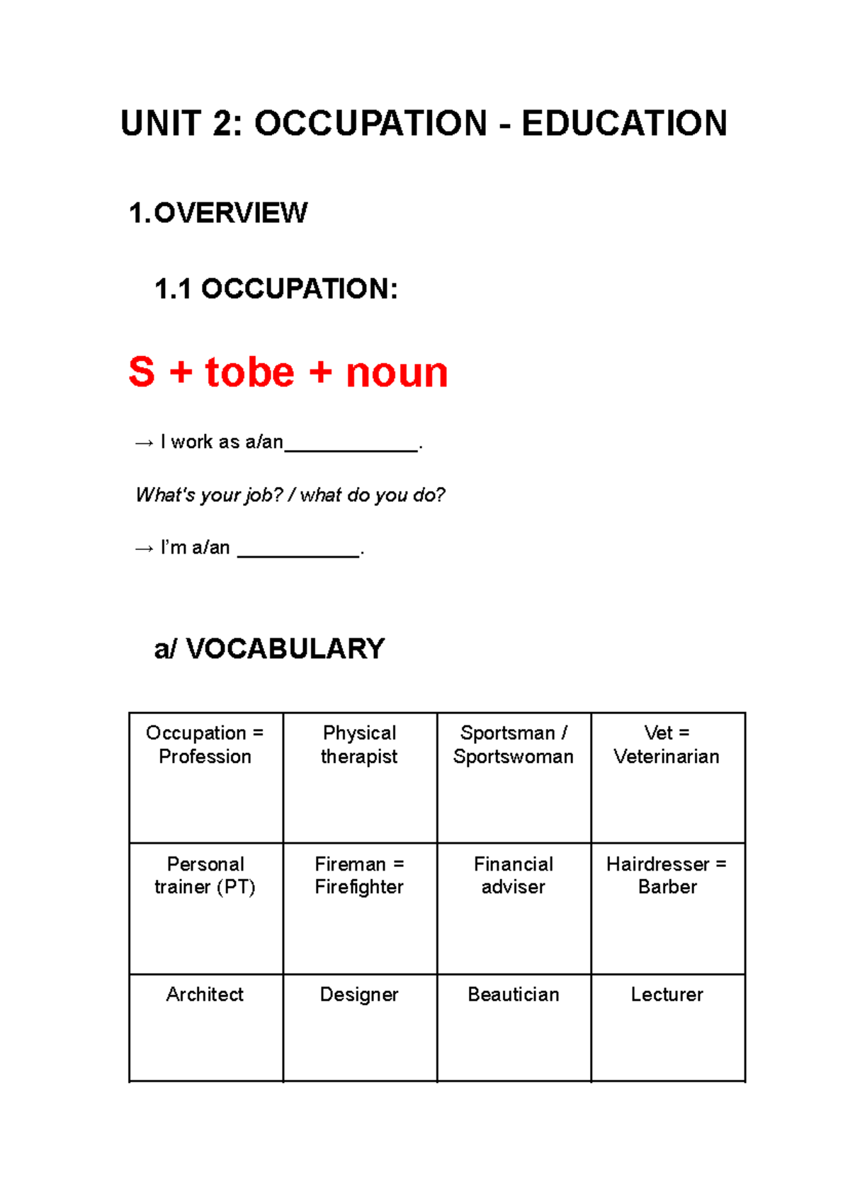 UNIT-2- Occupation- Education - UNIT 2: OCCUPATION - EDUCATION 1 1 ...
