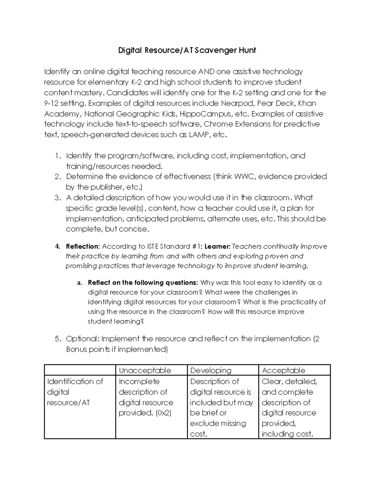Digital Resource AT Scavenger Hunt Assignment and Template - Digital ...