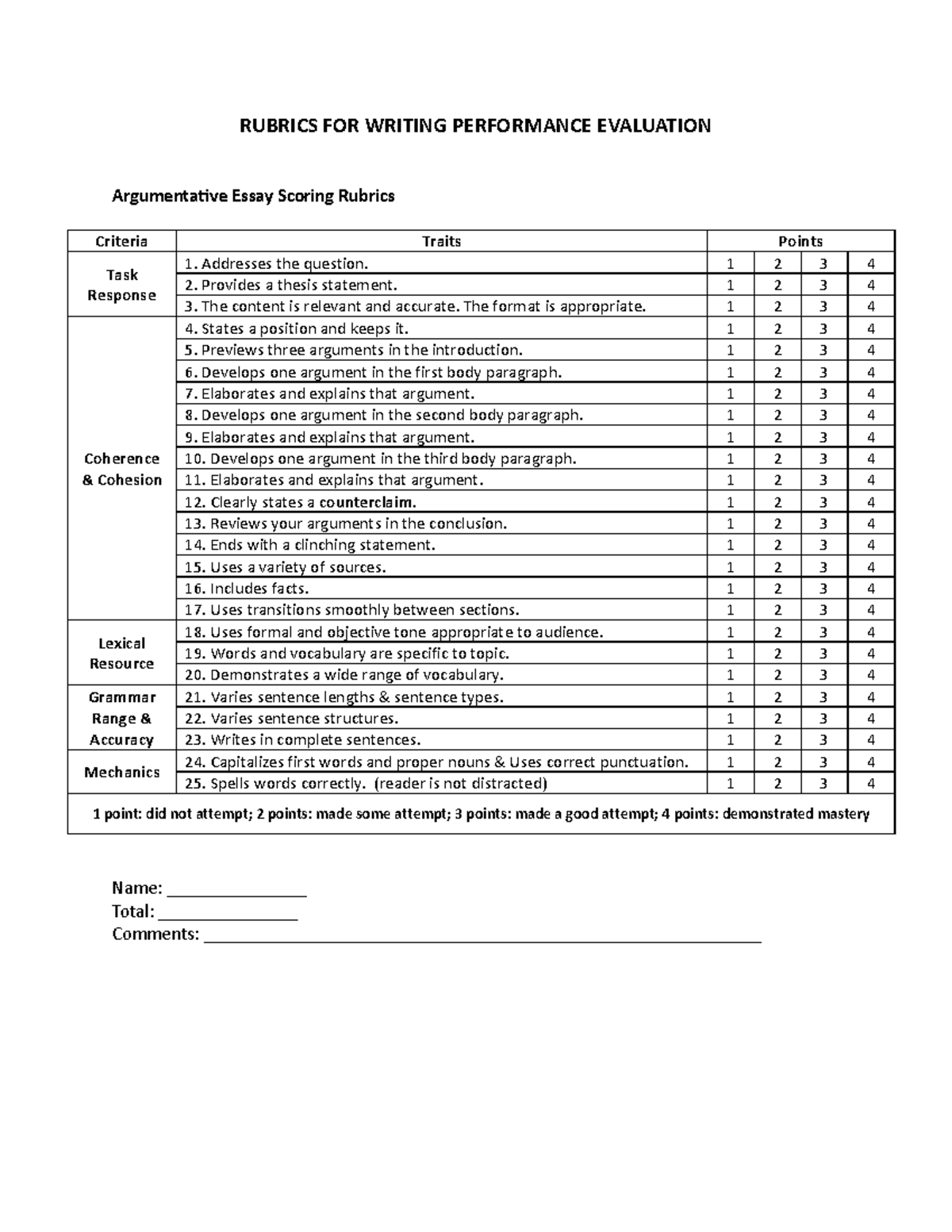 RUBRICS FOR WRITING PERFORMANCE EVALUATION (ESP Arg. Essay) - Studocu