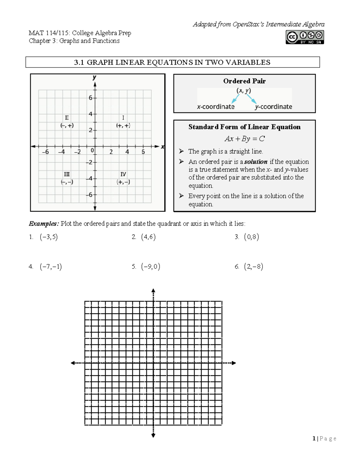 MAT 114/115: College Algebra Prep - Linear Equations & Graphs - Studocu