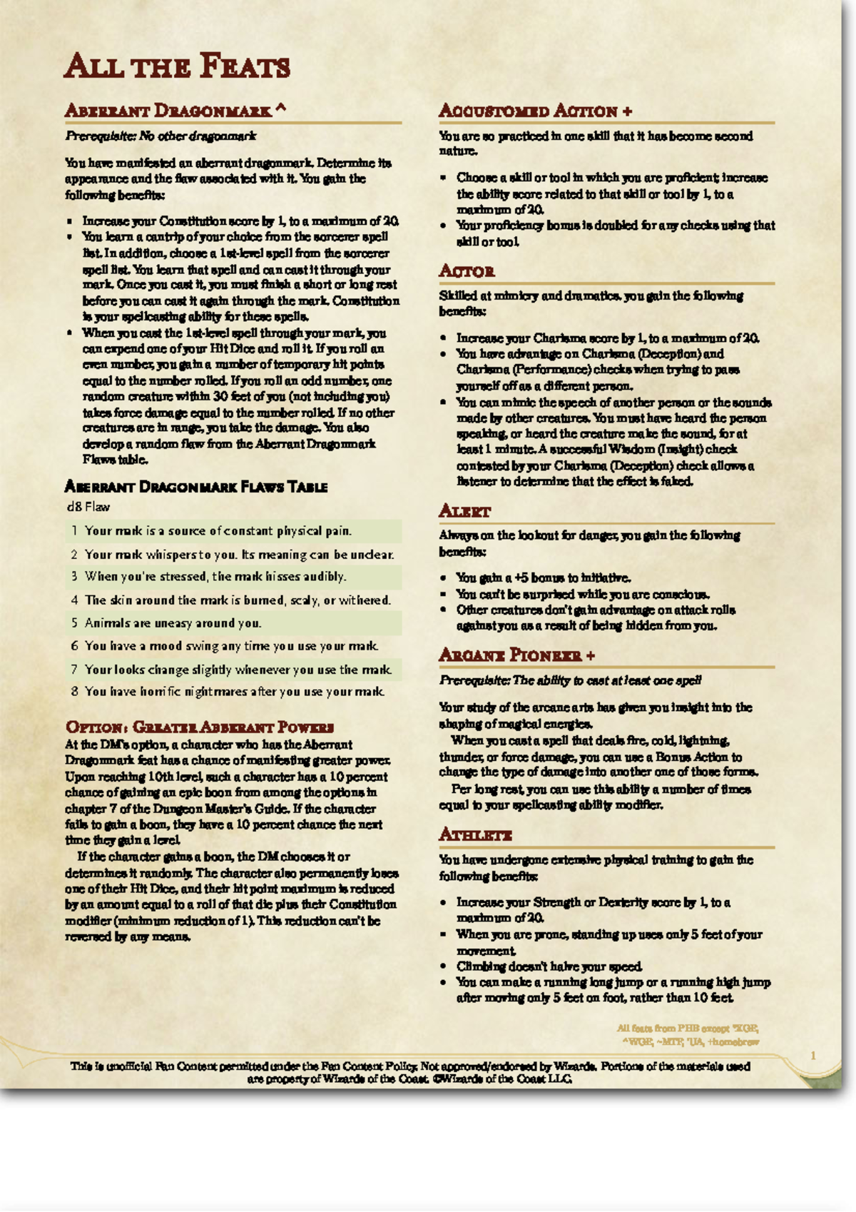 All the 5e Feats GM Binder - All the Feats Aberrant Dragonmark ...