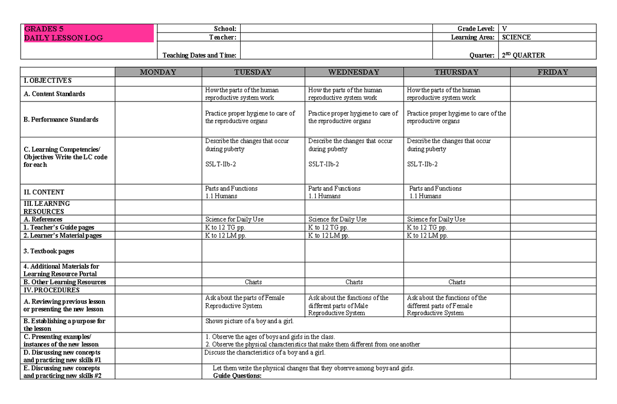 DLL Science 5 Q2 W3 - Comprehensive Human Reproductive System Lesson ...