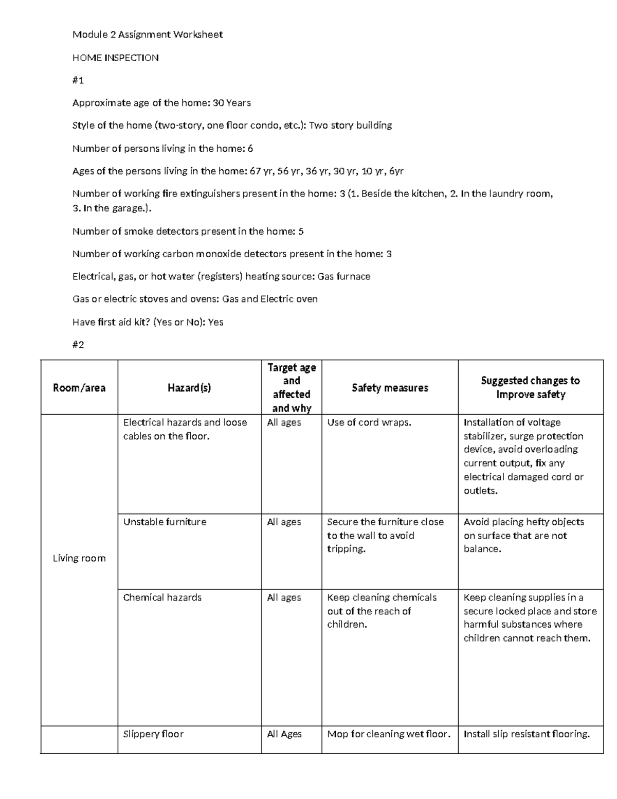 Module 2 Assignment Worksheet: Home Inspection Safety Analysis - Studocu