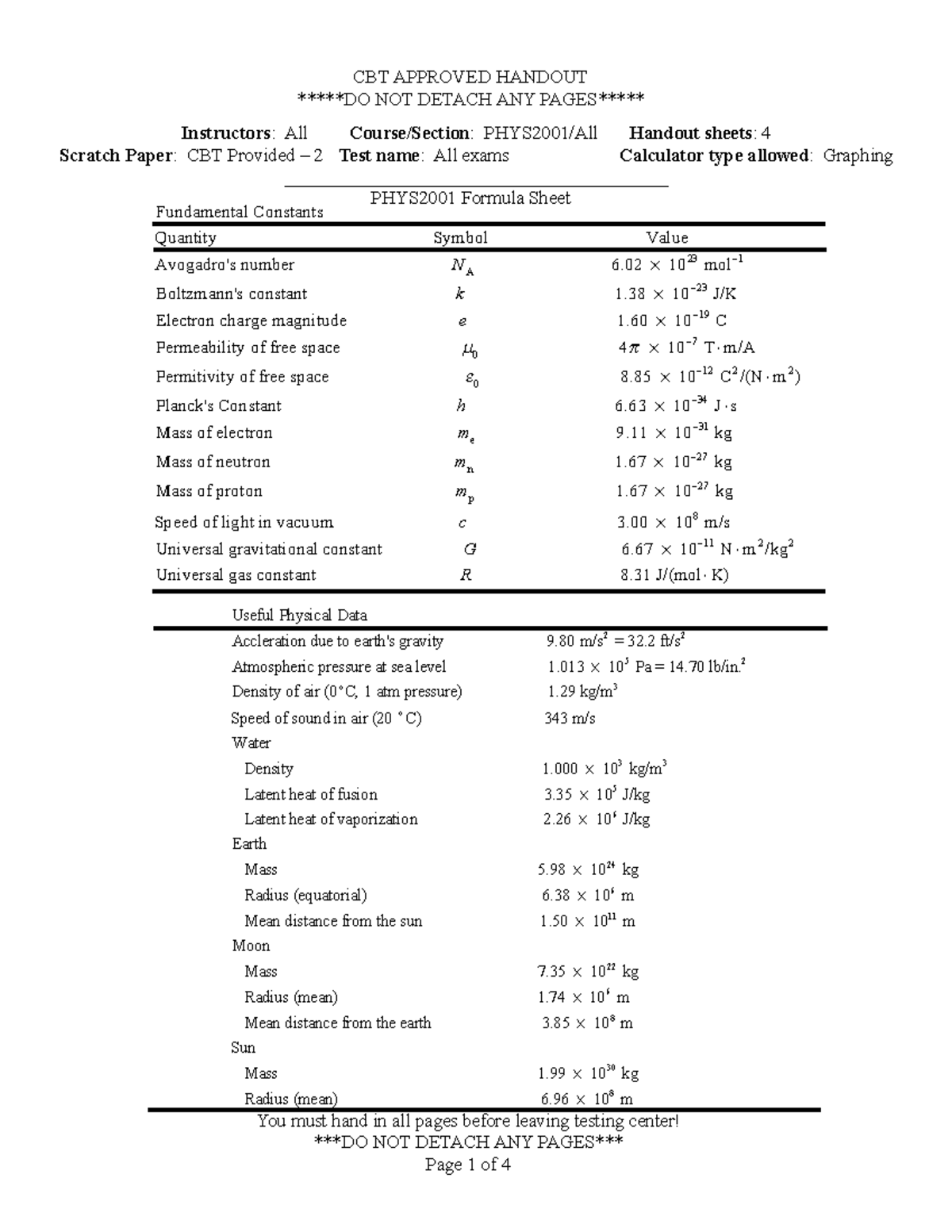 2024 PHYS2001 Comprehensive Formula Sheet for Exams - Studocu