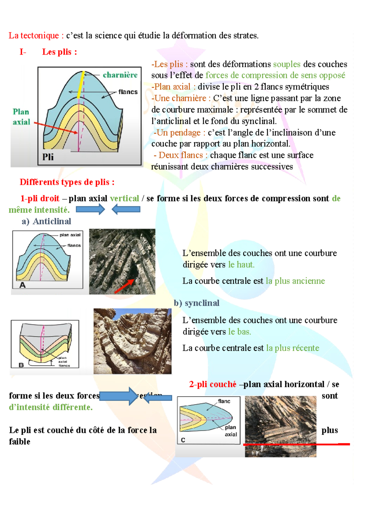 Résumé sur la Tectonique : Plis et Failles en Géologie - Studocu