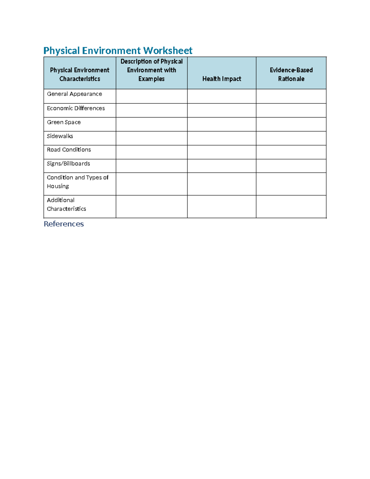 NUR 426 L Healthy Work Environment Template - NUR 426 - Physical ...
