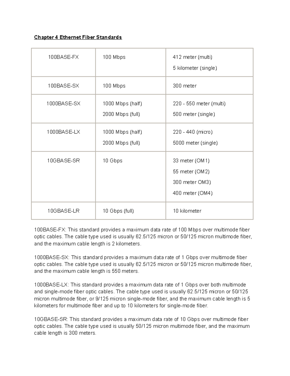 Chapter 4 Ethernet Fiber Standards - Chapter 4 Ethernet Fiber Standards ...
